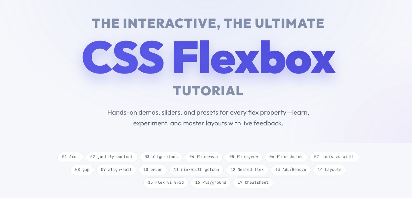 Interactive CSS Flexbox Tutorial | Blank HTML